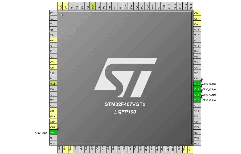 Stm32 General Purpose Inputoutput Gpio Usage With Stm32cubemx