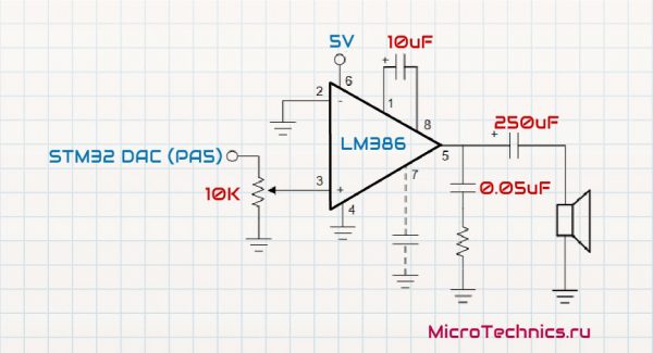 GitHub - microtechnics-main/stm32-wav-player: WAV audio player based on DAC and SDIO peripherals.