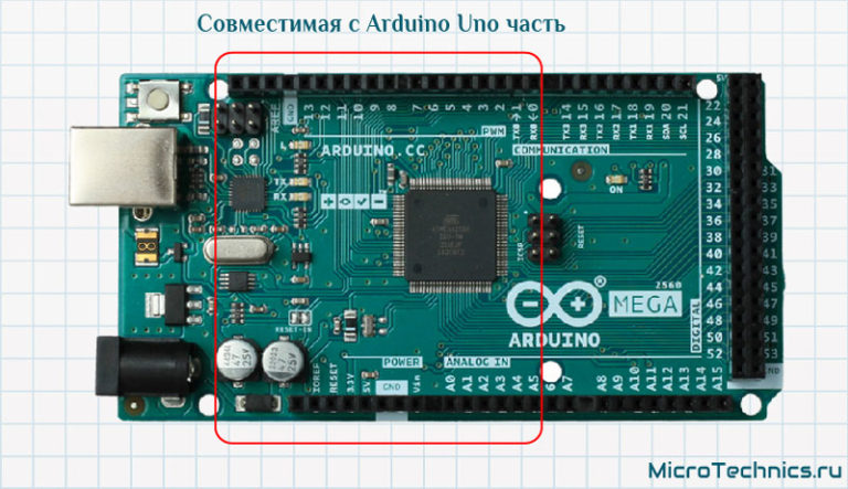 Arduino Mega 2560 R3. Распиновка и принципиальная схема.
