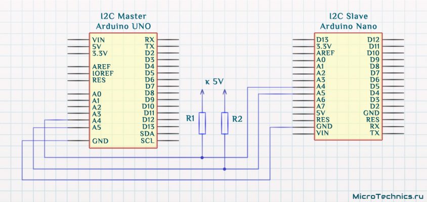 Arduino I2C. Библиотека Wire. Описание и реальные примеры.